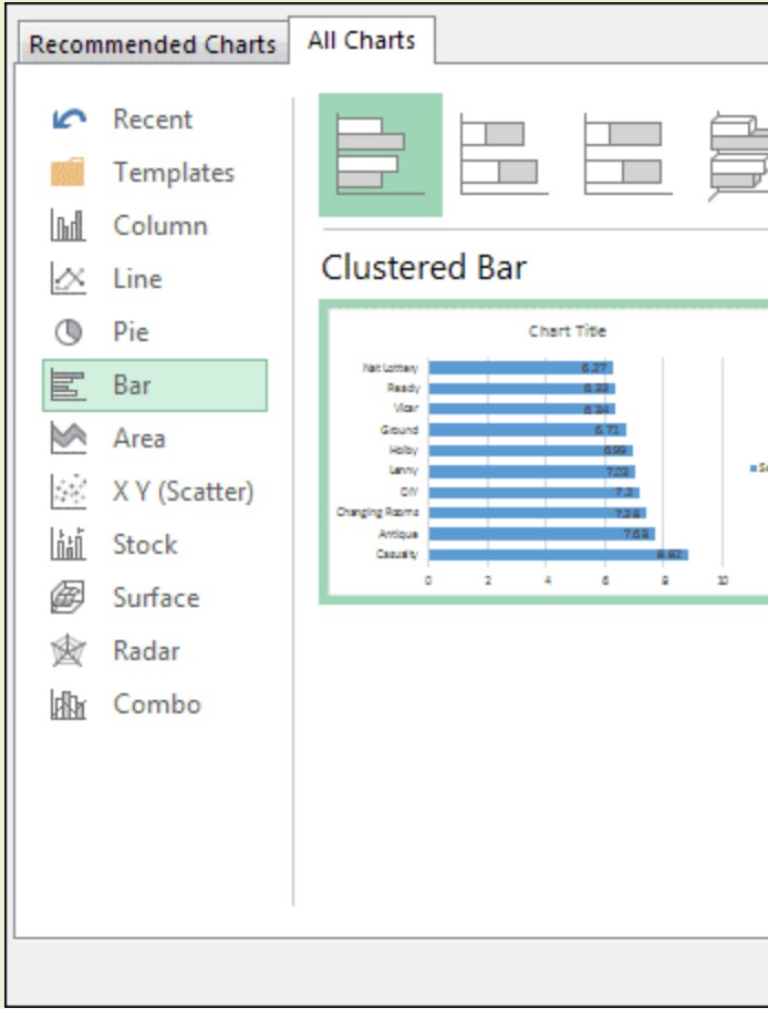 Chart Styles and Layouts - M. S. Excel Tutorials - Science Tutor