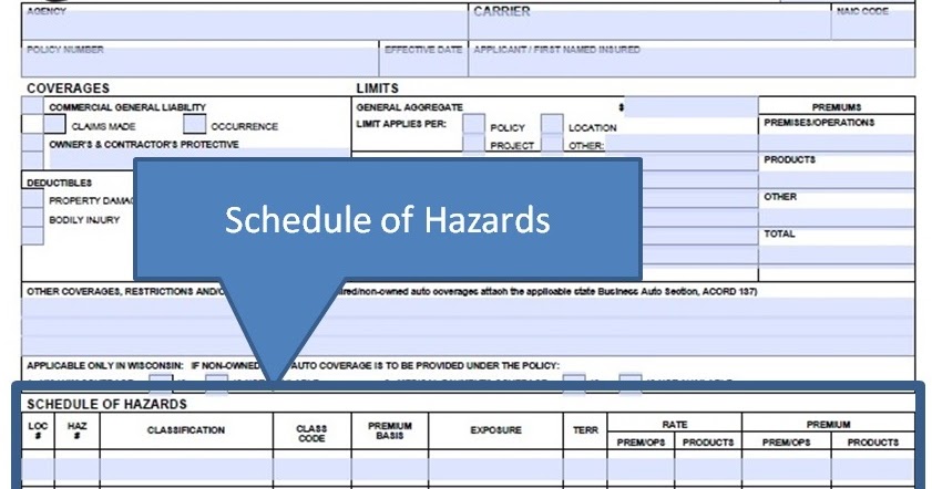 Simply-Easier-ACORD-Forms: How to Complete the ACORD 126 Schedule of ...