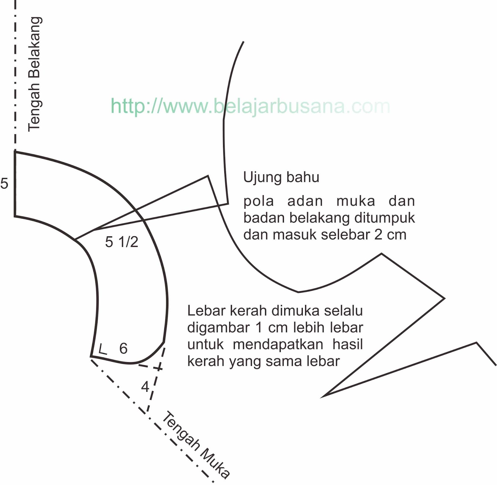 ♡Membuat pola kerah rebah