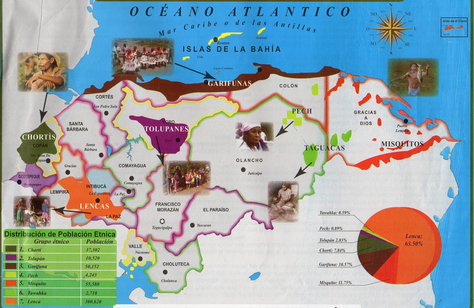 Grupos Indigenas De Honduras