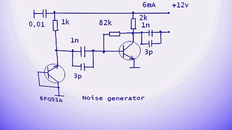 LY3LP laboratory: Noise generator