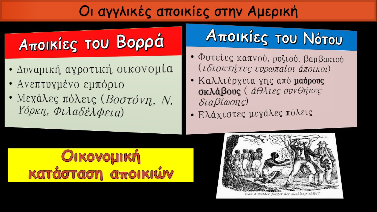 Φιλολογικό Υλικό για τους μαθητές του Γυμνασίου: Ενότητα 2. Η ...