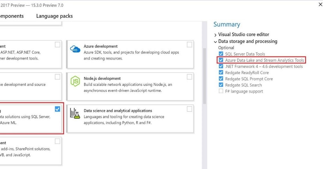 Welcome...: USQL (Azure Data Lake) Test Automation