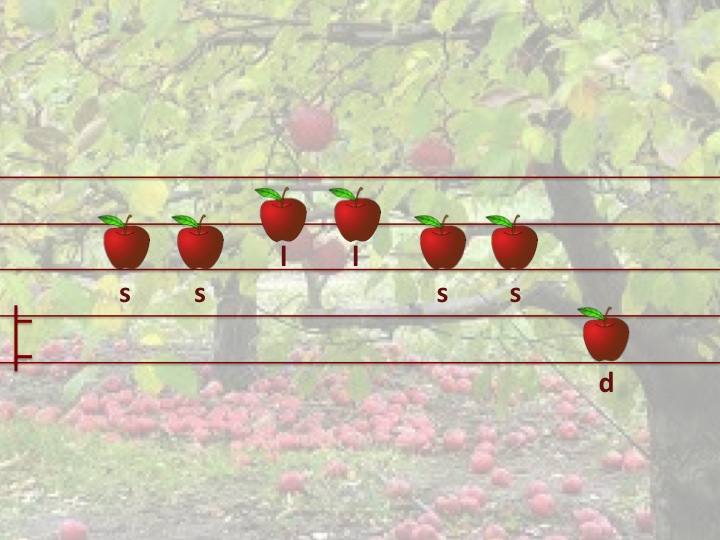 Apple Tree: PowerPoint and Apple Picking Game - Music a la Abbott - Amy ...