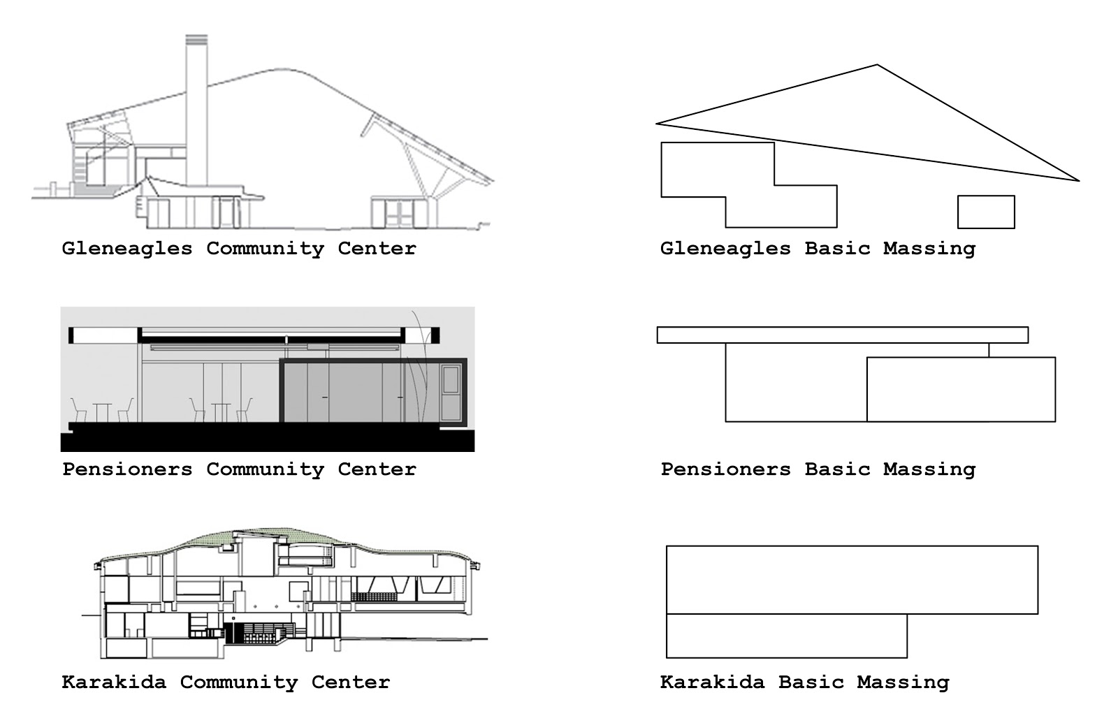 ARCH3610 Sp2013 H.Velazquez: Parti & Massings