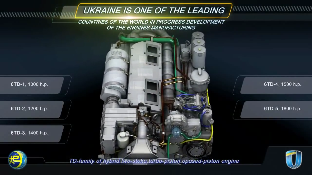 Glavcom: Ukrainian engines 6TD family