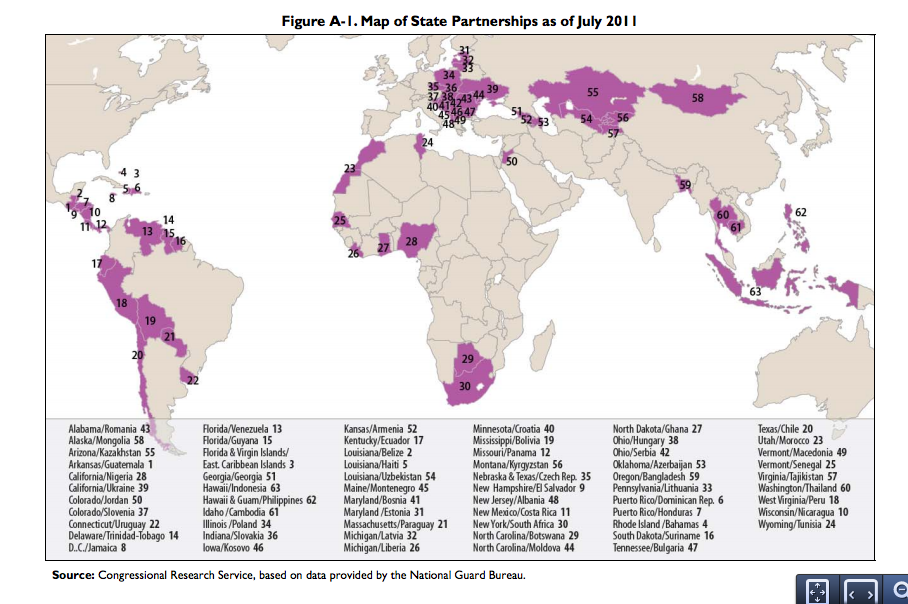 For (un)Official Use Only: CRS (R41957) The National Guard State ...