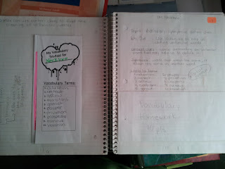 IBTEACHNU Language Arts: Interactive notebooks