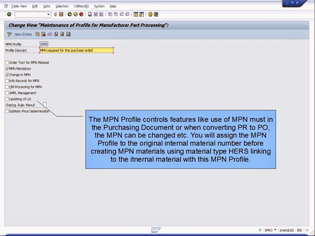 青蛙SAP分享 Froggy's SAP sharing: Manufacturer Part Number or MPN using ...