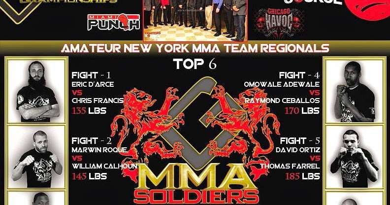 The MMA Journalist: Golden MMA Championship Poster