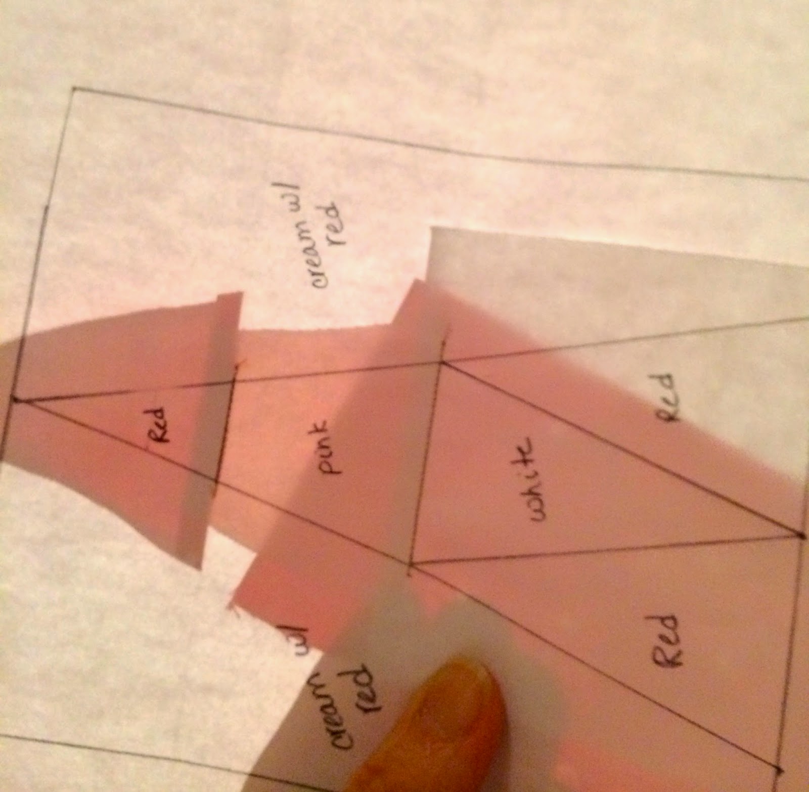 Modern Quilt Relish: Super Simple Paper Pieced Santa