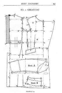 Making My 11th Doctor Costume: Greatcoat - pattern research