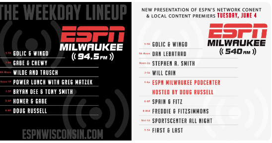 Media Confidential: Milwaukee Radio: WKTI-FM, WAUK To Launch New Line-Ups