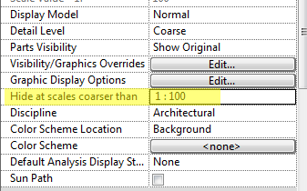 The BIM Jedi (formally the Revit Jedi): Hide at scale courser than...