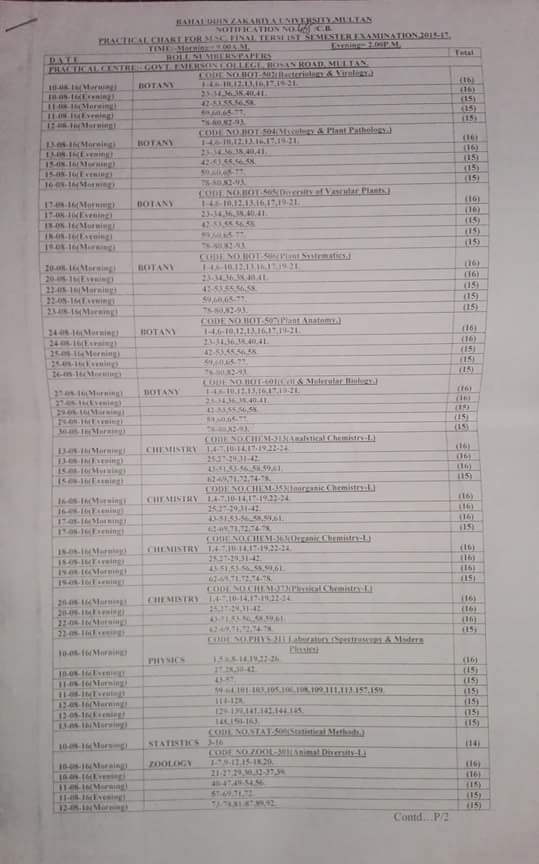 Practical Chart for M.Sc Final Term 1st Semester Exams 2015-2017 gec ...
