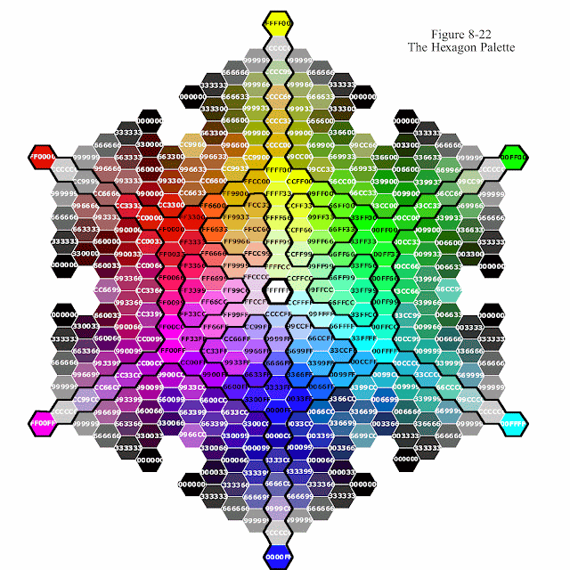 HTML Color Codes (Kode Warna HTML)