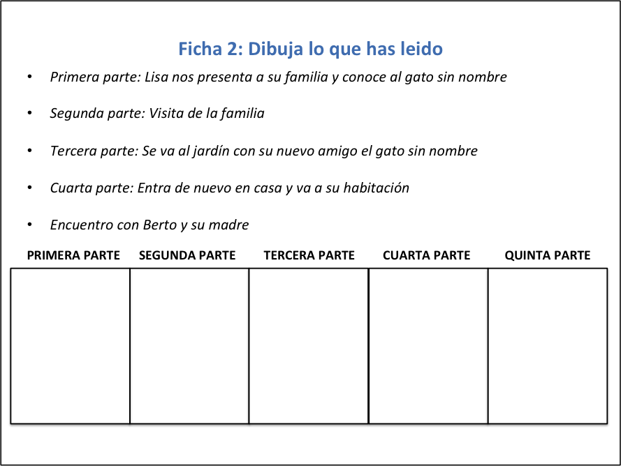 Había una vez.....: Actividades para antes, durante y después de la ...