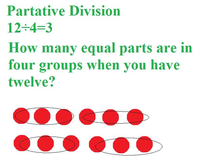 816 Math 2010: Justins Great Big Book Of Integers