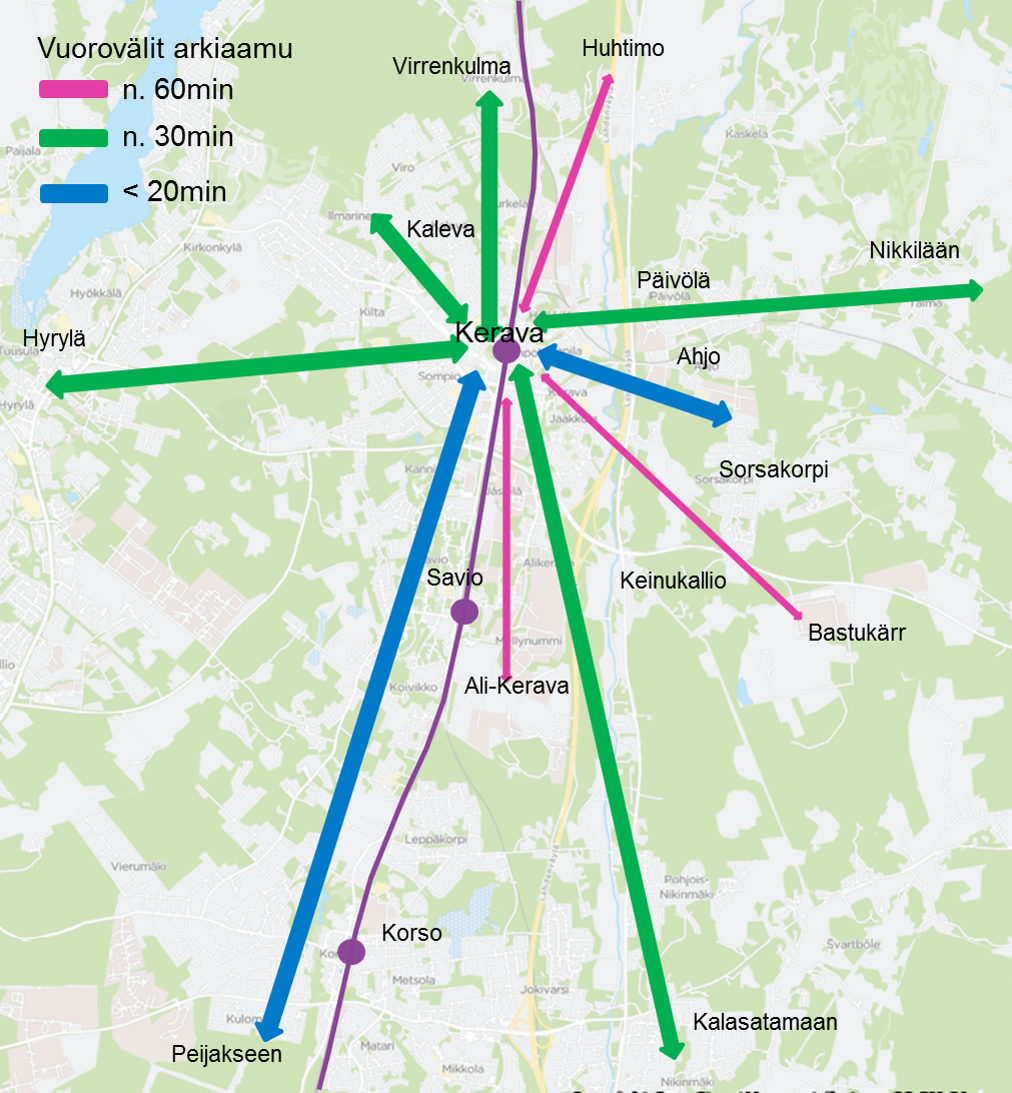Tuusulan ja Keravan linjastosuunnitelma: Keravan joukkoliikenneverkon ...
