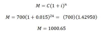 Cálculo de Monto en Interés Compuesto