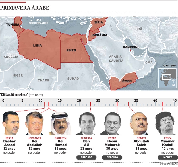 Blog do Professor Claudio 'Henry" Sales: (Geografia) A Primavera Árabe ...