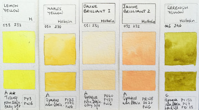 Jane Blundell Artist: Holbein Artist Watercolour