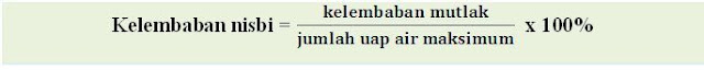 Menghitung Kelembaban Relatif dan Mutlak Udara - Biologizone