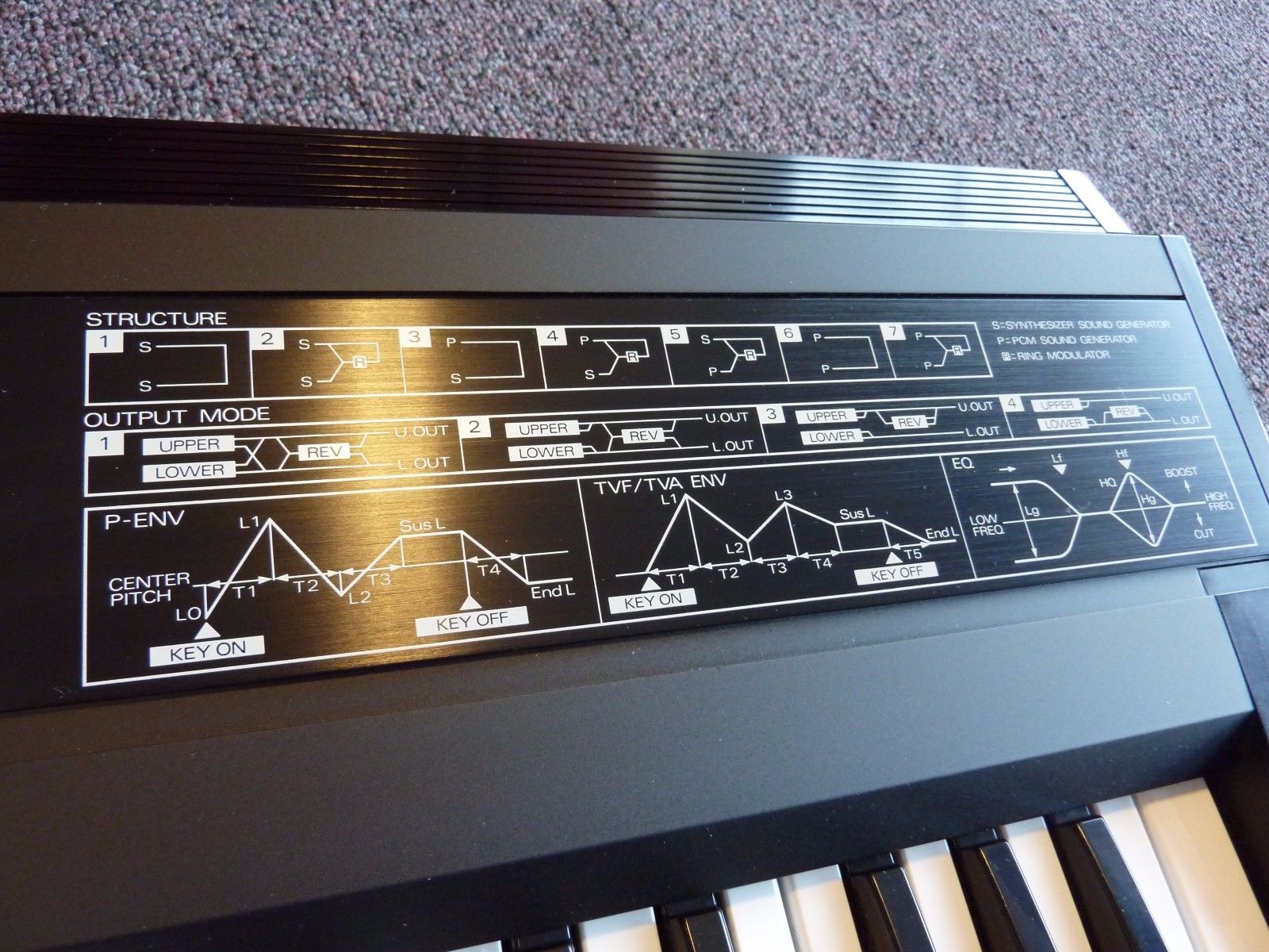 MATRIXSYNTH: ROLAND D-50 Linear Synthesizer in Excellent Condition
