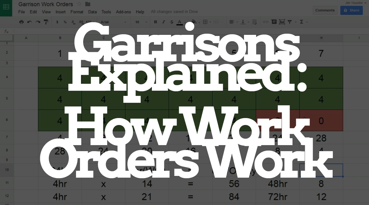 Garrisons Explained: How Work Orders Work (Get Faster, Get More)