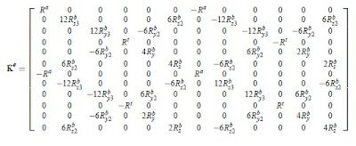 Stochastic Simulation and Lagrangian Dynamics: WHAT DOES SHAPE FUNCTION ...