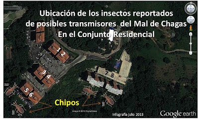 Conjunto Residencial Campo Neblina: CÓMO EVITAR EL MAL DE CHAGAS?