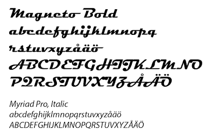 MYYNTI: Määritä yritykselle typografia