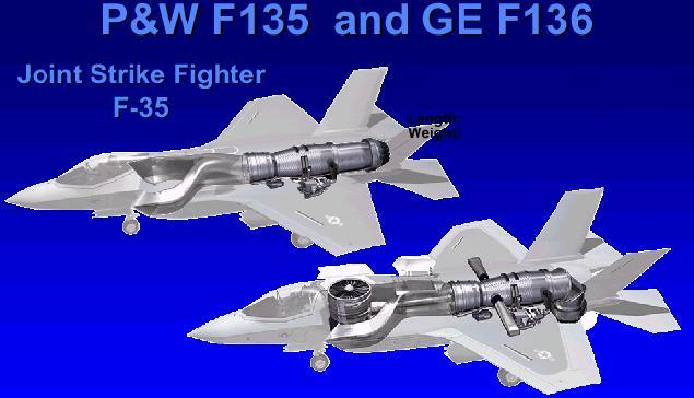 Aerospace Engines (Aircraft Engines and Rockets - Motores de Aviación y ...