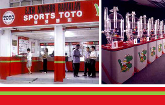 3 DIGIT LOTTERY WINNING NUMBERS