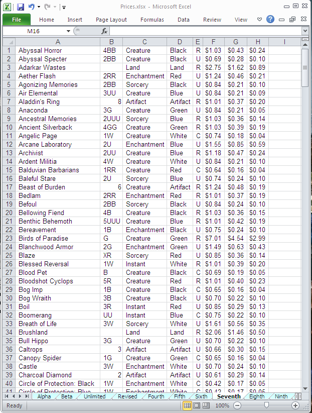 Collecting Magic: the Gathering: Spreadsheet Redesign