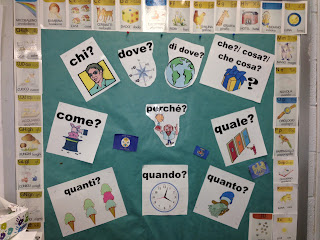 Freebie! Question word posters