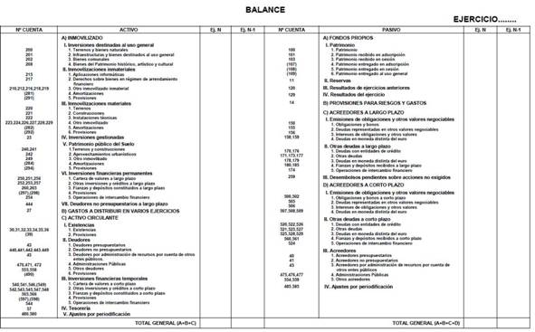 Administración y Gestión de un Pequeño Establecimiento Comercial. CFGM ...