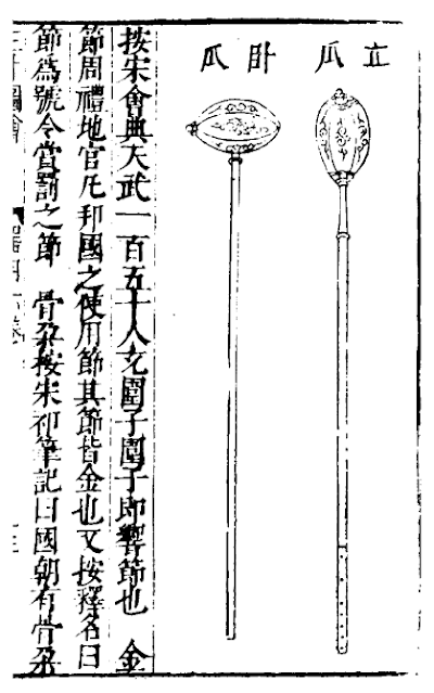 Maces of the Ming Dynasty | Great Ming Military