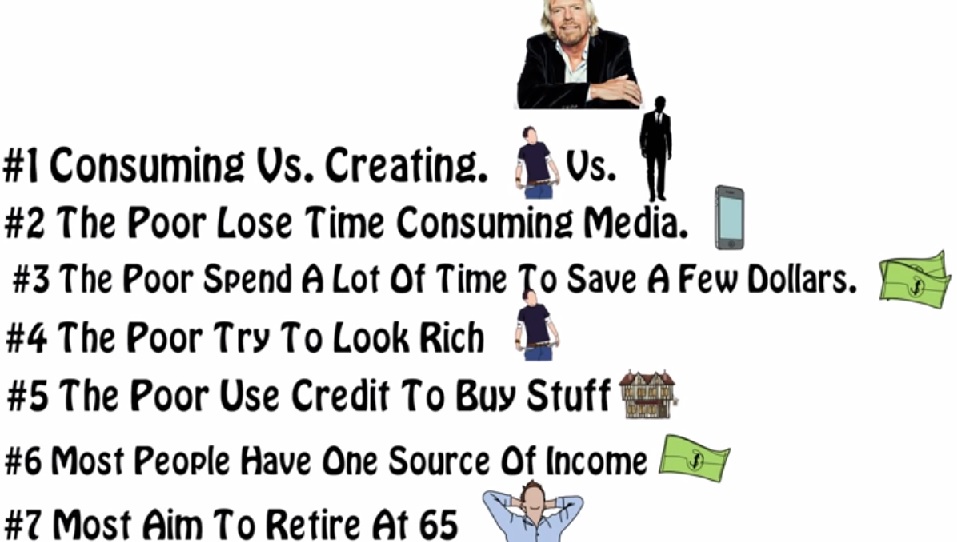 An Income Grower's Diary: Differences Between The Rich And The Poor