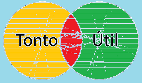 Creative Destruction: La Negación del Tonto Útil