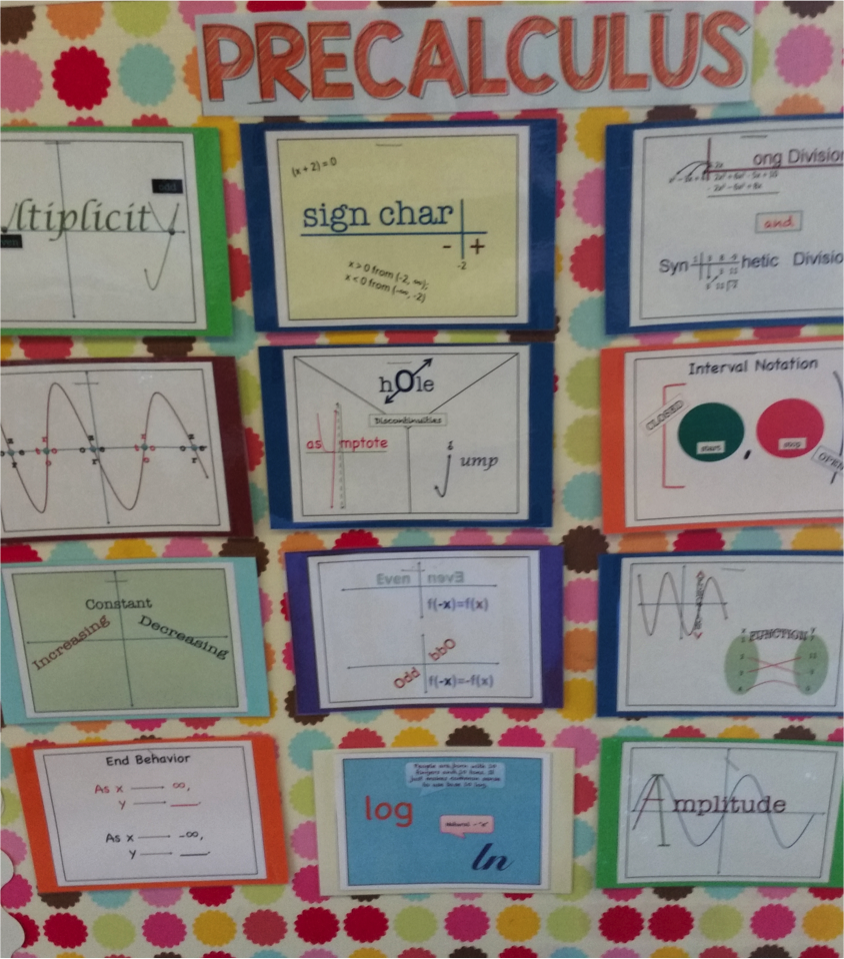 My Favorite Part of My Math Classroom: Word Walls - Math & Metaphors