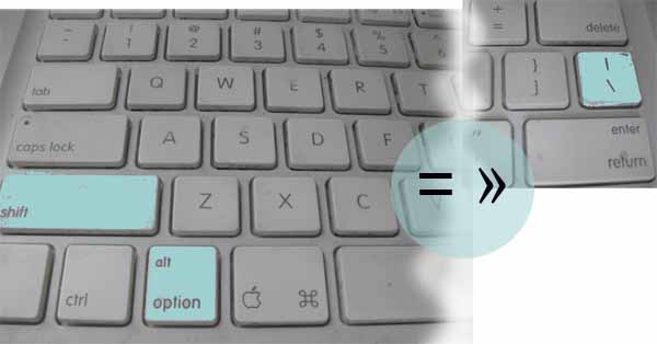 What Do I Know?: Mac Users - Check (√) This Out »»»» Keyboard Shortcuts