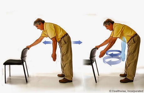 Ejercicios Terapeuticos: EJERCICIOS DE CODMAN