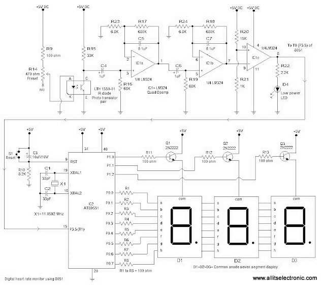 All Its Electronics: Heart Rate Monitor Using Microcontroller