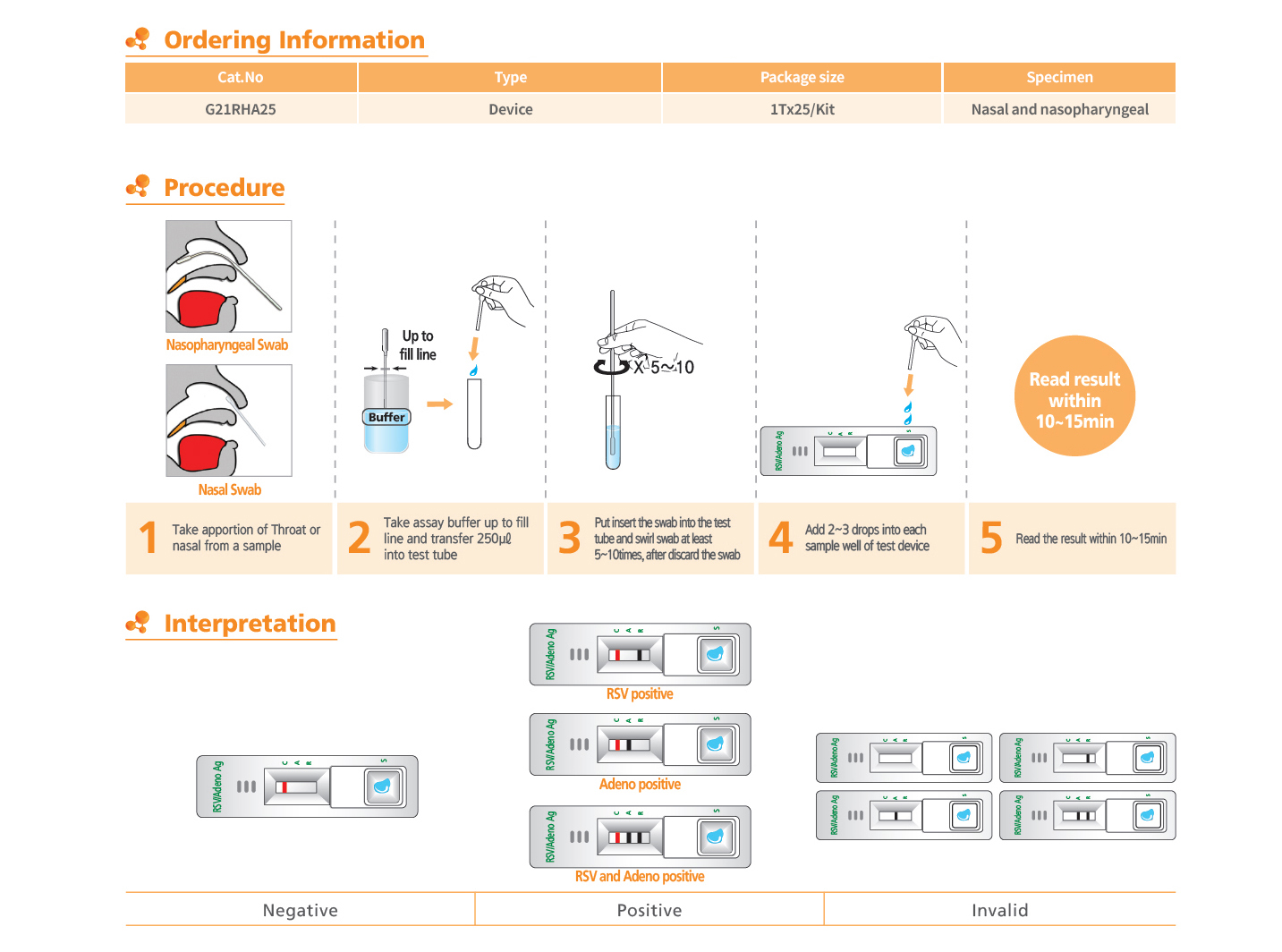 [RapiGEN]RSV/Adeno Combo / rapid test kit