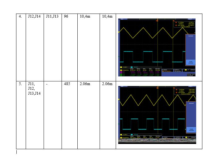 Triangle Generator | Elektronika Digital