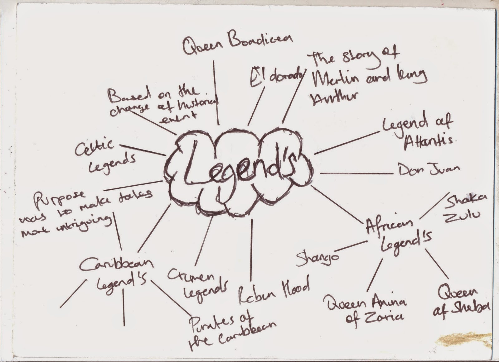 Sci-Fi Fantasy : April 2015