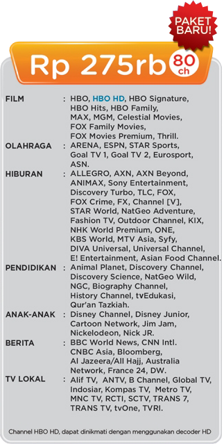 Dealer Indovision Semarang