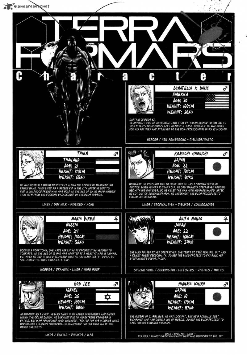 AnimaBoo Anime Manga Blog: Terra Formars OVA 2014