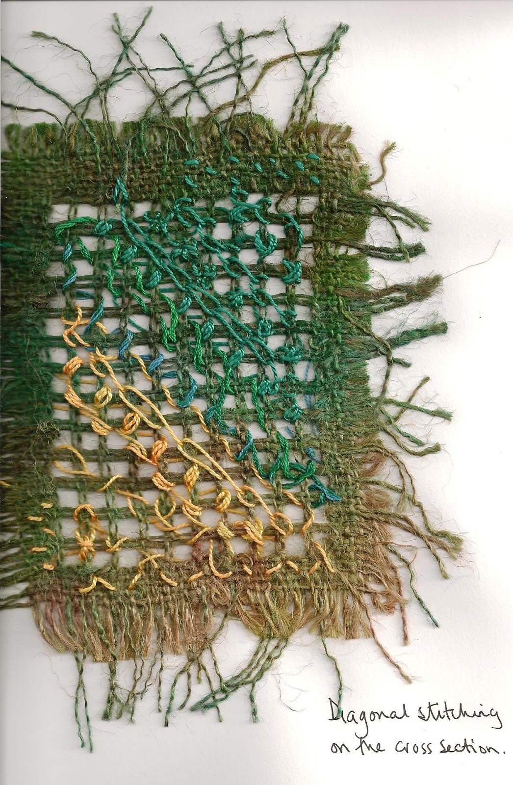 Stitch mark: Drawn Thread Work Stitchery